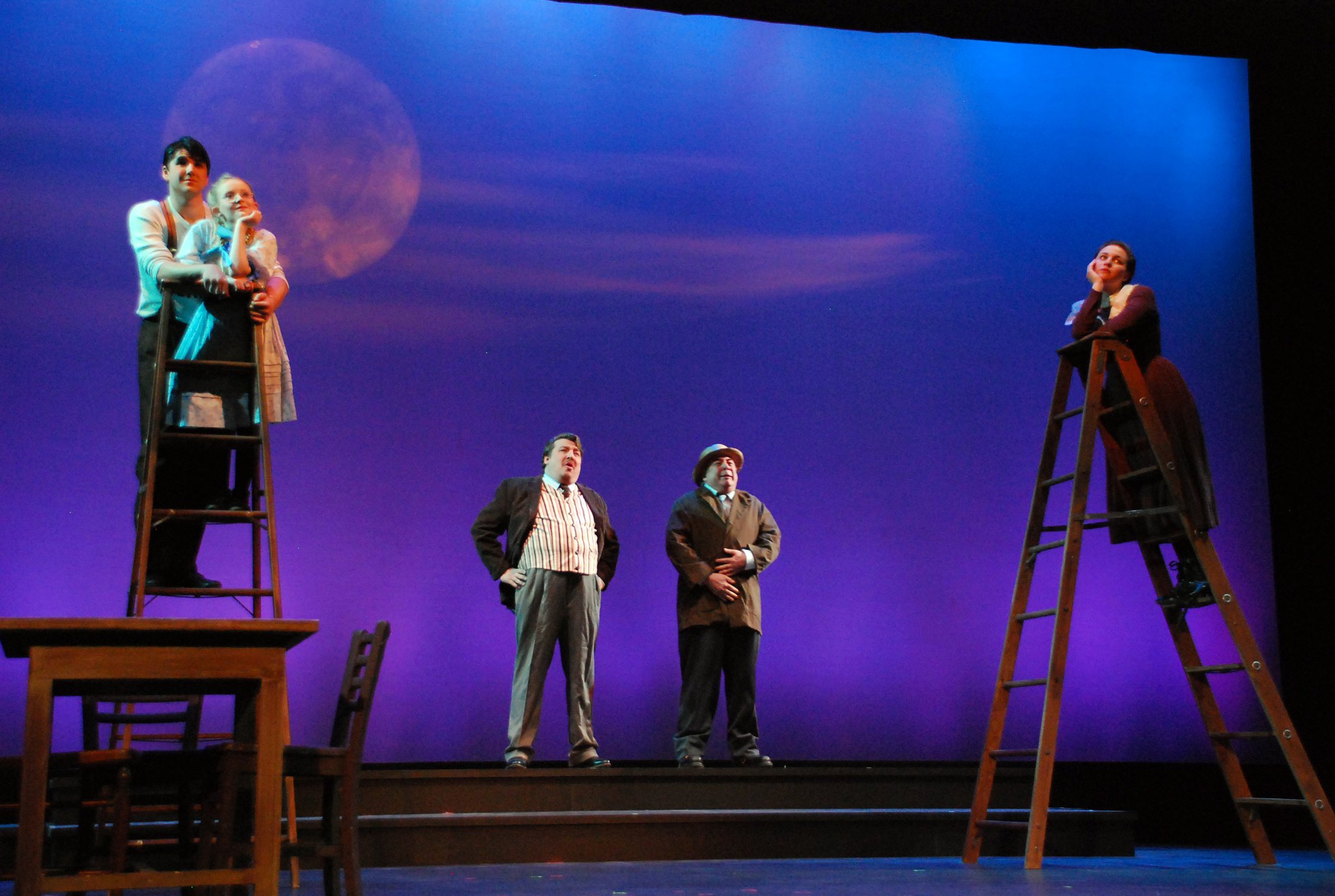 Lars Loofboro | ActorCV